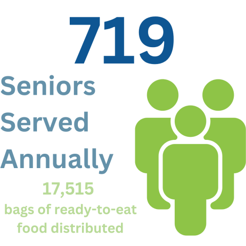 Senior Outreach Program | Brazos Valley Food Bank